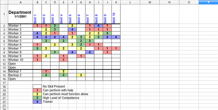 Mediaan Aangepaste Monnik Employee Training Matrix Template Excel 